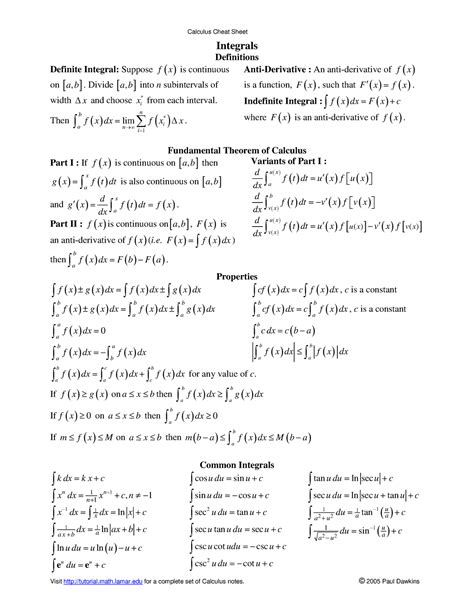 Calculus Cheat Sheet Integrals Integrals Definitions Definite Integral Suppose F X