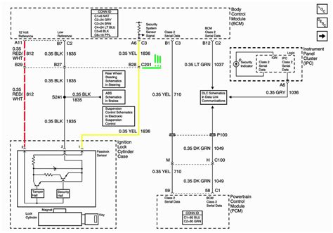 Unlocking The Mystery Understanding The Gm Passlock 2 Bypass Diagram