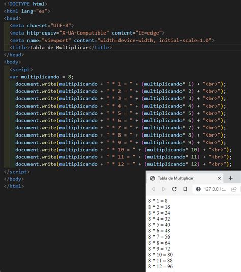 Tabla de Multiplicar Lógica de programación Primeros pasos Alura Latam Cursos online de