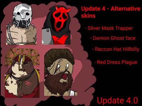 Dbd Custom Portraits Update 4 0 By Johndrawfatties On Deviantart