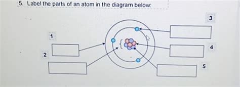 5 Label The Parts Of An Atom In The Diagram Studyx