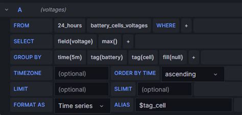 Heatmap Dataunits On Y Axis Are In Wrong Order · Issue 65314