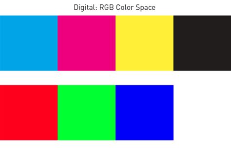 Learn About Color Space Support
