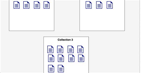 Programming For Beginners Mongodb Databases Collections Documents