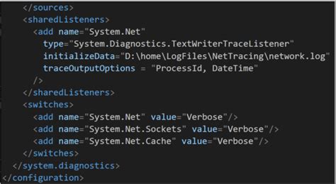 Enable Systemnet Tracing On Azure App Service The Best C Programmer