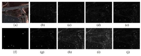 Remote Sensing Special Issue Remote Sensing Of Target Object