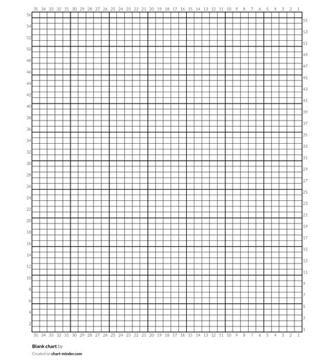 Blank Chart By Allison Chart Minder