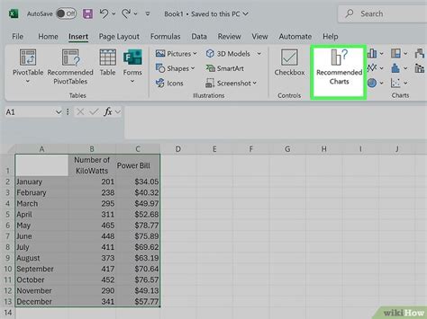 How To Create A Graph In Excel Beginner S Tutorial
