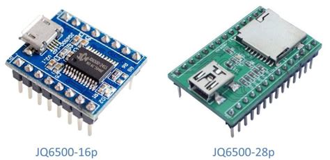 Raspberry Pi Esp32 Micropython Touch And Sound Tutorial Rototron