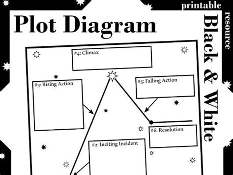 Blank Plot Diagram Template Black And White Teaching Resources