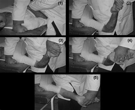Stages Of Median Nerve Neurodynamic Testing 19 Download Scientific Diagram