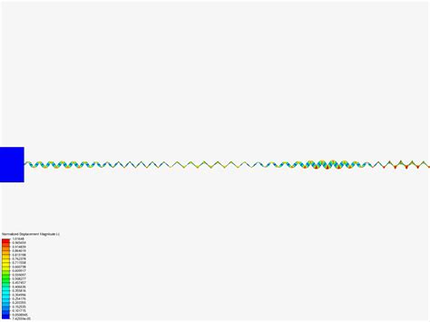 Multimaterial Harmonic Oscillator By Jstack Simscale