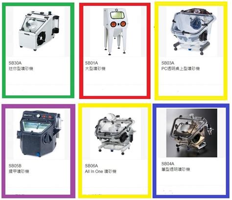 噴砂機 飛旗0大型噴砂機0小型噴砂機0桌上型噴砂機0移動式噴砂機0迷你噴砂機0金工噴砂機0金屬噴砂機0乾式噴砂機0噴砂機 露天市集 全