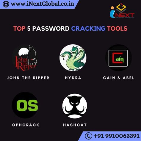 Inext Global Technologies On Linkedin Cybersecurity Passwordcracking Ethicalhacking Infosec