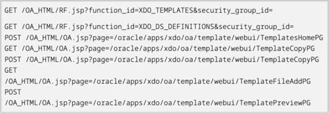 Crowdstrike Warns Of New Mass Exploitation Campaign Leveraging Oracle E Business Suite 0 Day