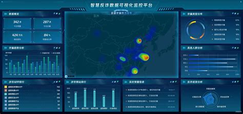 智慧反诈数据可视化监控平台 可视化数据大屏 Vue3 完竣世界
