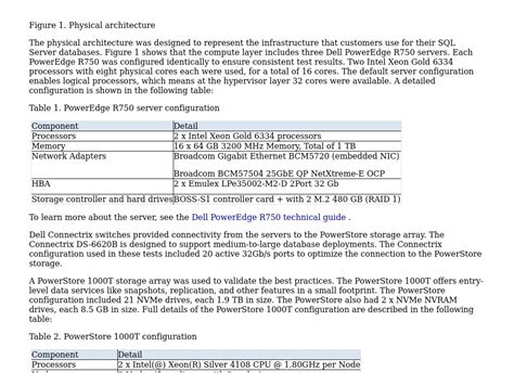 Physical Architecture Design Guide—modernize Your Microsoft Sql Server Platform And Accelerate