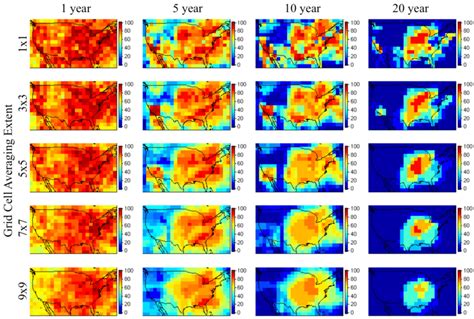 combined impact of temporal and spatial averaging on reducing ozone