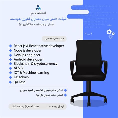 React Node Devops Android Blockchain Ai Iot Db Qa Mohsen Malekzadeh