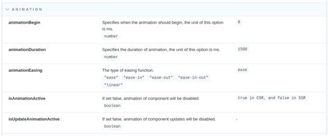 Add Arg Table For Referencearea Stories By Lukask Proxora · Pull