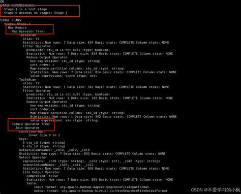 Hive 优化（语法优化篇）hive优化 Csdn博客