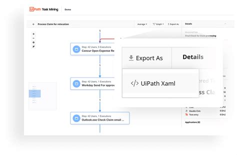 Task Mining Data Driven Approach For Automation UiPath