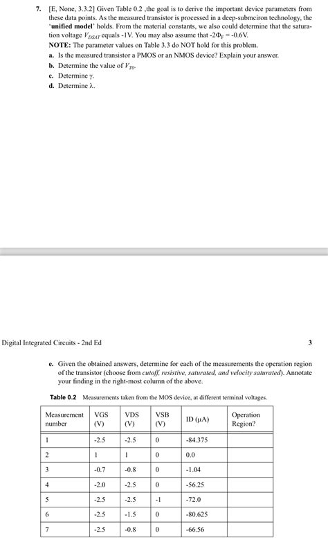 solved [e ﻿none 3 3 2] ﻿given table 0 2 ﻿the goal is to