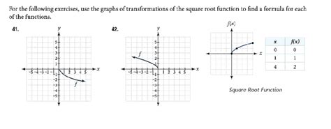 Solved For The Following Exercises Use The Graphs Of Chegg Com