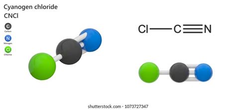 Cyanogen Chloride Formula Nccl Cncl This Stock Illustration 1073727347