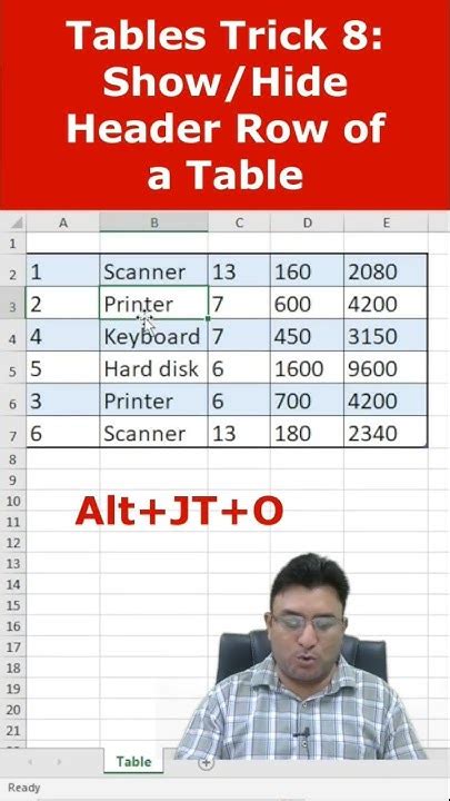 Trick 8 Showhide Header Row Of Excel Tableshorts Exceltips Youtube