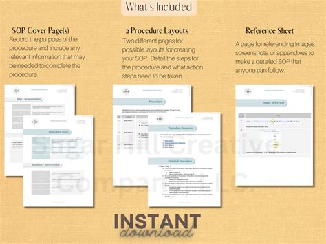 SOP Template Standard Operating Procedure Template Customizable SOP Docs Process And