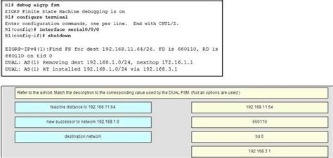 CCNA Final Exam Answers And Study Guide