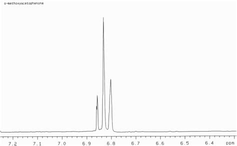 O Methoxyacetophenone Proton Full Spectrum
