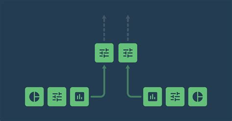 Pairwise Testing Explained With Tools Examples Testrail