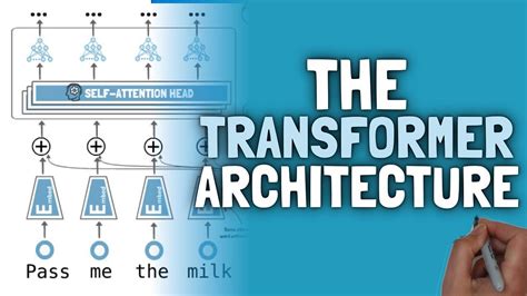 Transformer Architecture Explained Unlocking The Power Of Large