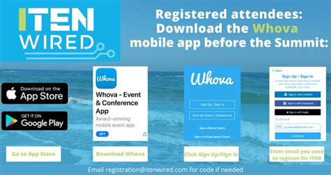 Iten Wired Technet Cybercoast On Linkedin Itenwired22 Tech Conference