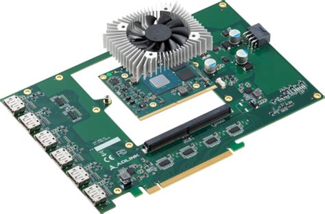 MXM AXe Dev Kit Embedded MXM GPU Modules 凌华科技 ADLINK