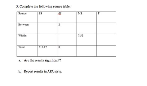 Solved 5 Complete The Following Source Table Source Ms