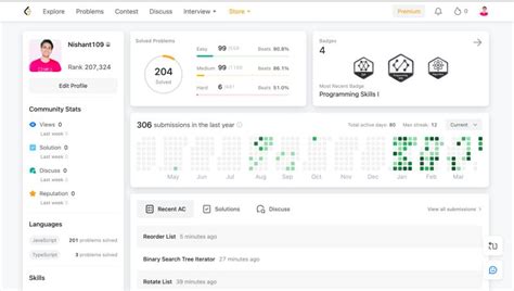 Nishant Kumar On Linkedin Leetcode Datastructures Dsa Problemsolving Softwareengineer