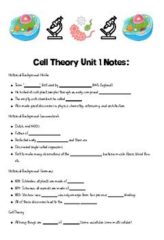 Biology Cell Theory Unit Powerpoint Guided Notes TPT