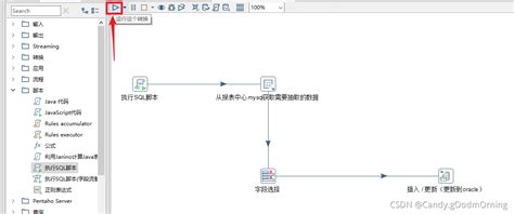 利用kettle实现数据库之间的数据同步kettle数据同步 Csdn博客