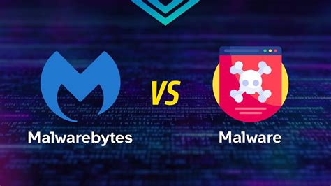 Malwarebytes Vs VÍrus Recentes Teste RÁpido Youtube