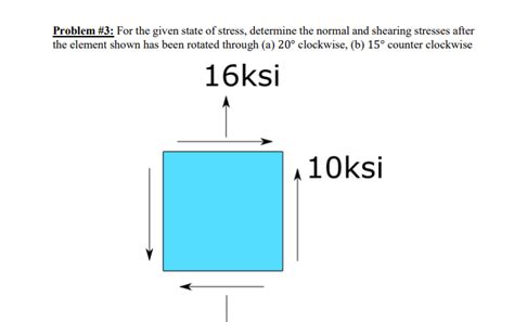 Solved Problem 3 For The Given State Of Stress Determine