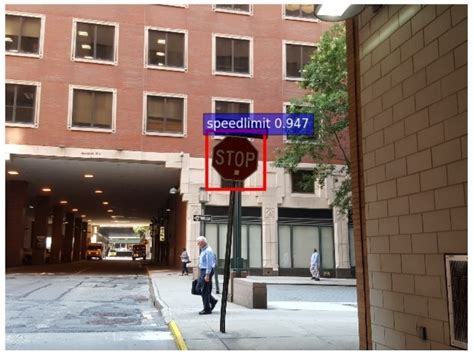 A Comprehensive Review Of Adversarial Attacks And Defense Strategies In Deep Neural Networks