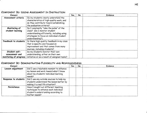 Domain 3 Instruction Danielson Framework For Effective Teaching