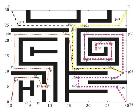 Dijkstra Algorithm Path When The Starting Point Is In S3 A Map 1