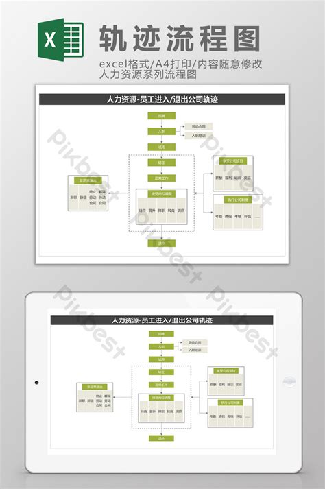 نموذج إكسل لدخول وخروج موظف الموارد البشرية اكسل قوالب Xlsx تحميل