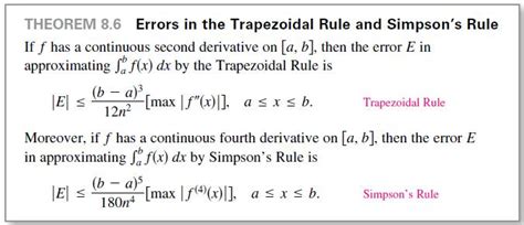 [solved] use the error formulas in theorem 8 6 to estimate the errors solutioninn