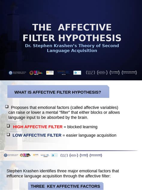 Affective Filter Hypothesis Pdf Affect Psychology Behavior Modification