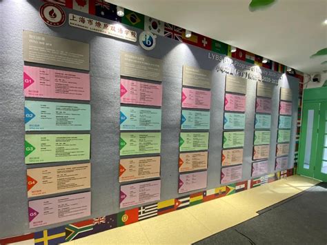 燎原学生ib学习成果展lybs G5 Graduation Exhibition 新闻中心 育莘教育